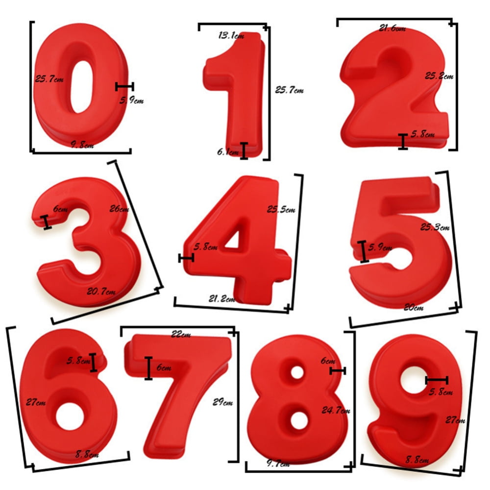 Number 2 Template For Cake