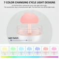 Rain Cloud Humidifier Water Drip, 7 Color Lights Mushroom Rain Cloud ...