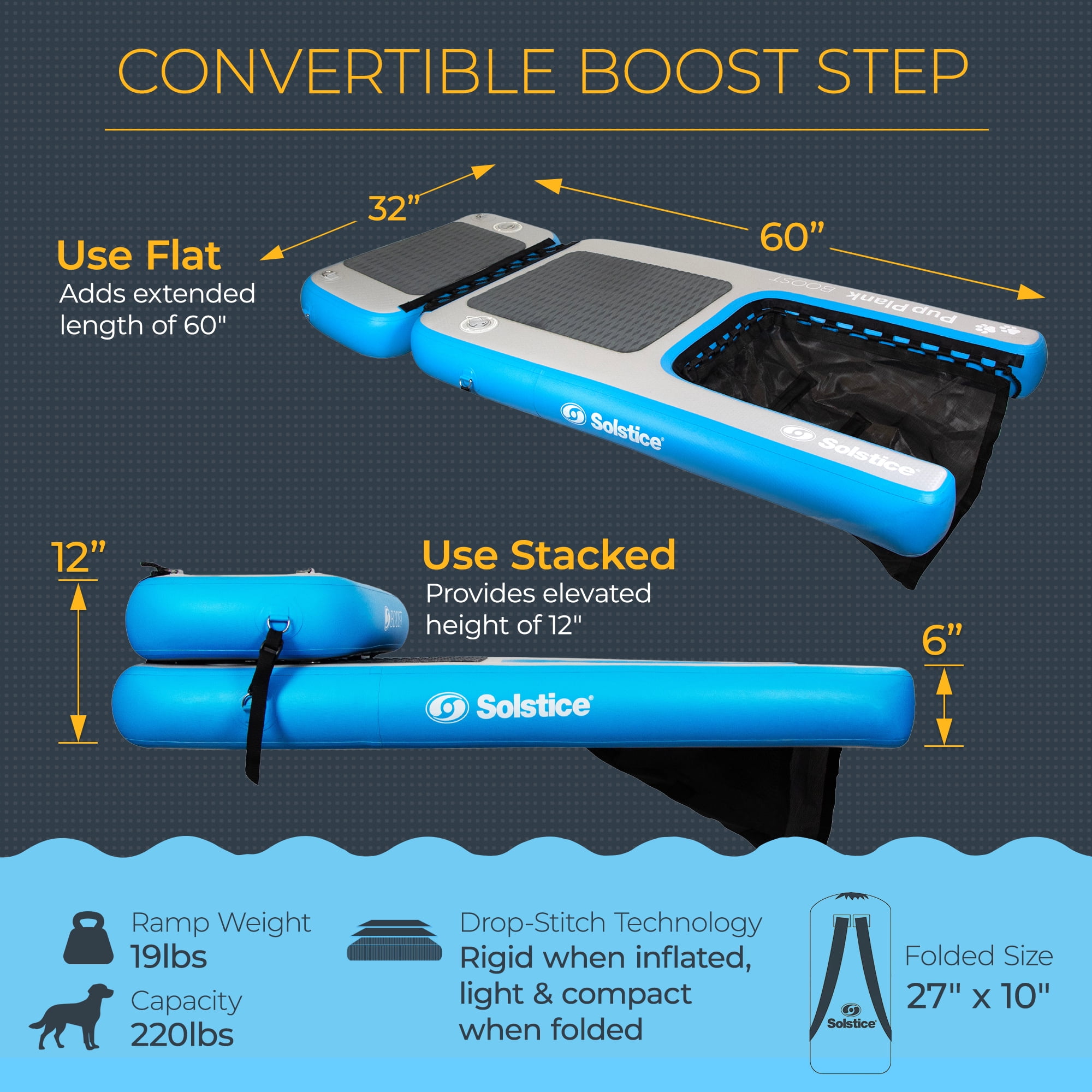 Dog Dock SOLSTICE ORIGINAL Inflatable Pup Plank MINI Dog Float Floating ...