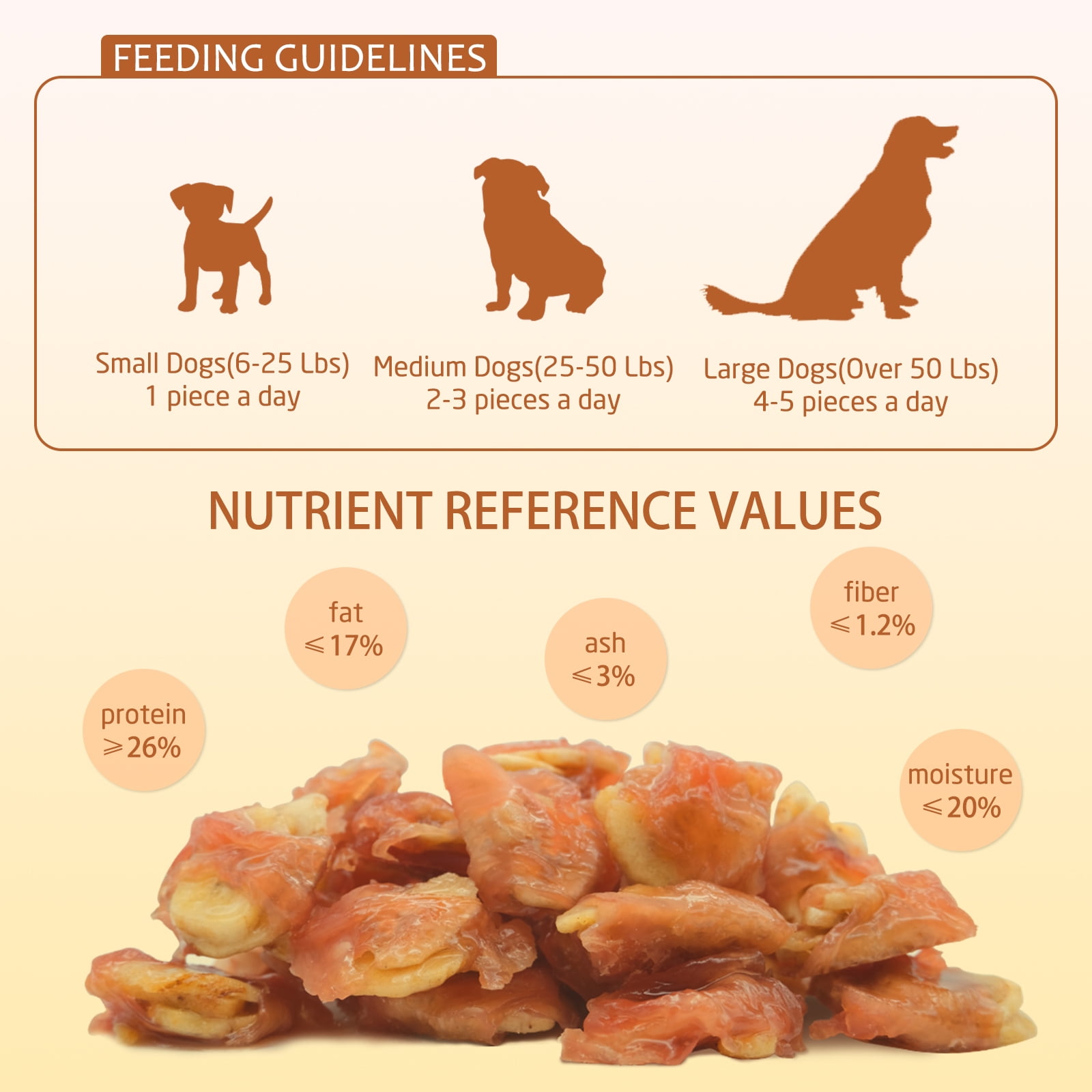 Buy ASMPET Chicken Wrap Banana Rawhide Free Dog Treats, Puppy Training ...