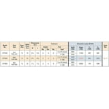 2 Pack Simpson Strong Tie CPT66Z 6x6 Concealed Post Base with Pins ...