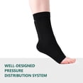 Welnove 1 Pair Achilles Tendon Support Sleeves Heel Protector Gel ...