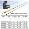 AnglerDream Archer Fly Fishing Rod and Reel Combo 3/4 / 5/6 7/8 WT Fly ...