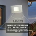 HNGPNGH Sensor emergency light small recessed wall-mounted light LED ...