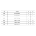 Becloth Womens Comfortable And Traceless Underwear Summer Ultra Thin
