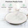 Extra Heavy Duty Clear Plastic Forks Disposable, 100 Count Bulk Heat ...