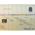Parthenon Graphics Timeline of Ancient Egypt - Laminated Panoramic ...