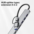 Portable USB C Docking Station USB C Hubs with Highly Speed Data ...