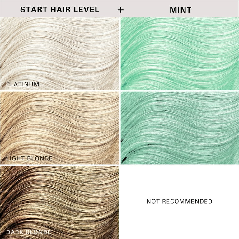 Pastel Mint Green Hair Dye