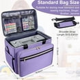 Sewing Machine Carrying Case with Removable Bottom Padding, Sewing ...