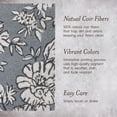 Slip Resistant Light Blue Iris Floral Design Coir Doormat - 17.5" x 30 ...