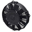 Derale Dual 13 in 4000 CFM HO RAD Electric Cooling Fan P/N 16928 ...