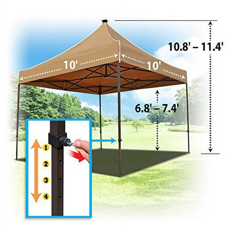 Canopies: What Are They? Types Of Canopies, Applications Of, 43% OFF