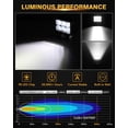 Pods 3 inch 60W, Spot Flood Combo 7200LM Square Offroad Cube Light Bar ...