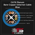 Cat6 Plenum (CMP) 1000ft Cable, 23AWG | 100% Solid Bare Copper | 550MHz | Unshielded Twisted ...