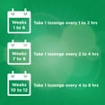 Equate Mini Nicotine Polacrilex Lozenges Stop Smoking Aid 2 Mg Mint