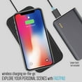 FASTPAD Qi Wireless Charger Ultra-Slim PU Leather Charging Pad with QC ...