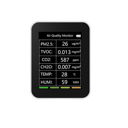 Indoor air quality sensor to monitor air quality (VOC), temperature ...