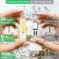 IYFFDFE-G9 LED Bulb 6W(60W Halogen Equivalent), G9 Light Bulb Bi Pin ...