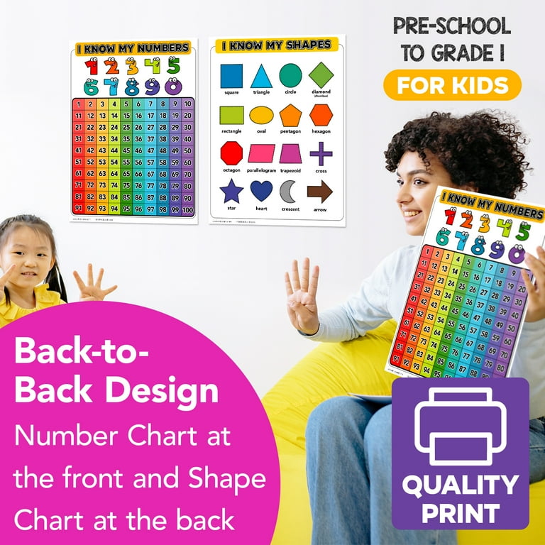 Free Printable Shapes Chart Shape Chart Shapes For Kids Printable