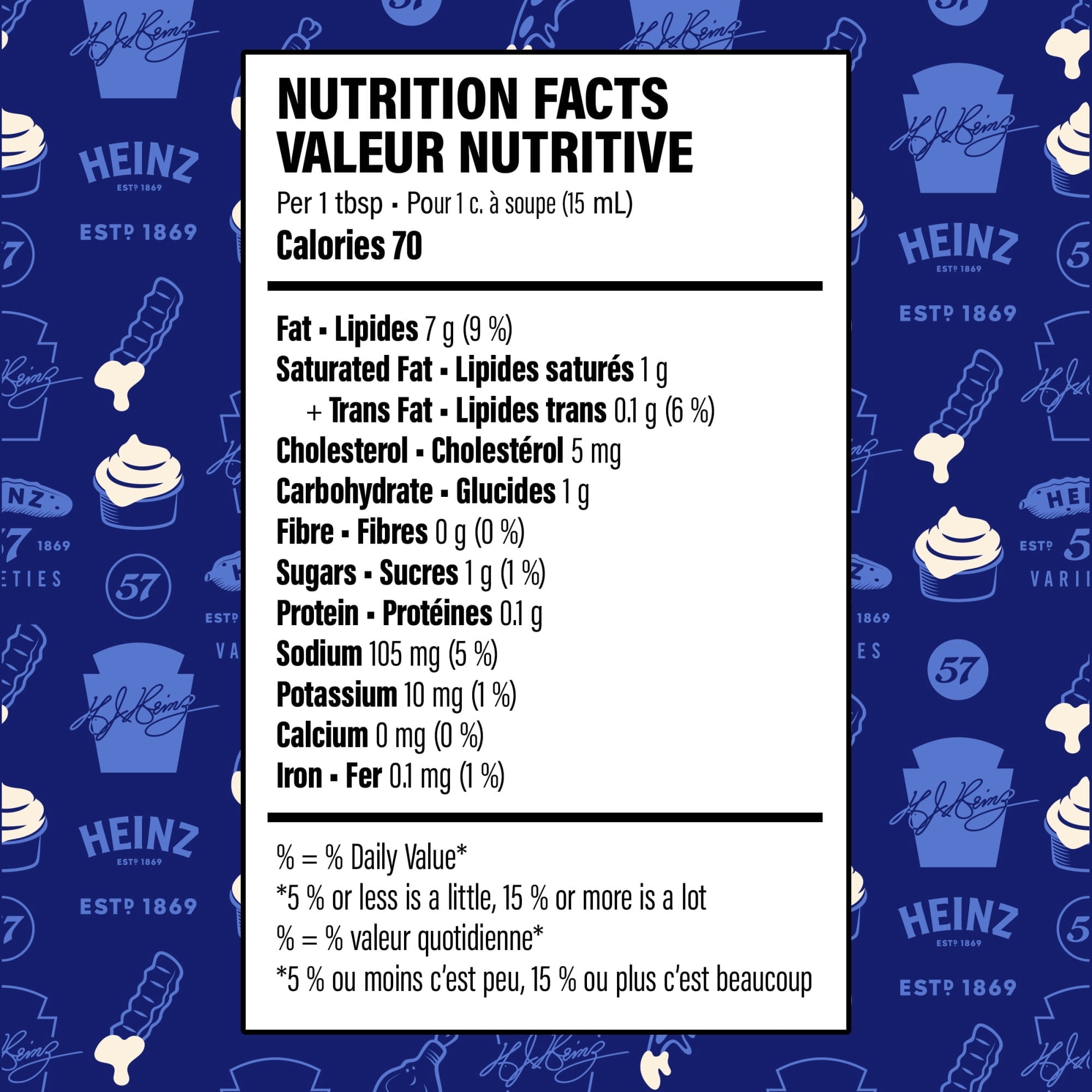 Click here for Heinz Burger Sauce 340ml prices