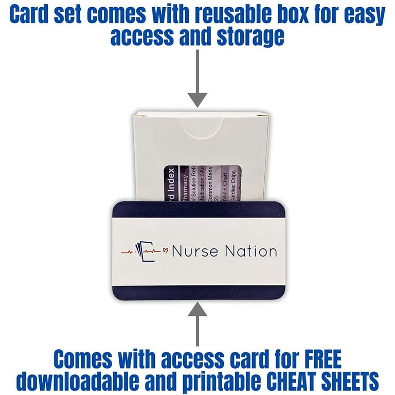 Blank Lab Value Diagram Nursing