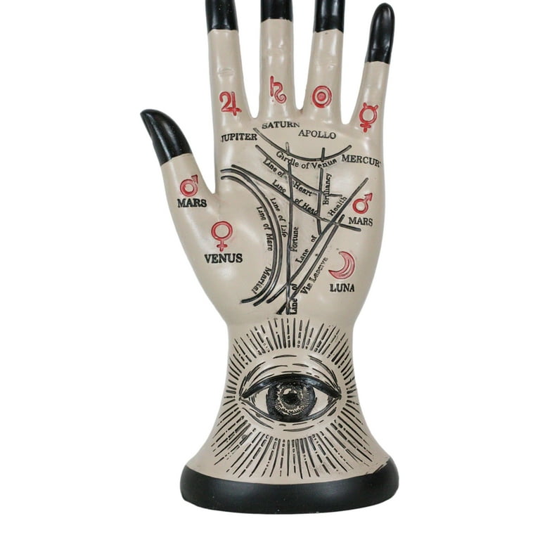 Psychic Eye Hand