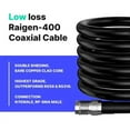 RAIGEN-400 N Type Female to RP-SMA Male - Helium Miner Cable 75ft Low ...
