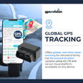 Gpsnvision Real-Time OBD GPS Tracker for Vehicles – 4G LTE Car Tracking Device with Driving ...
