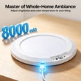 A Pack of Rechargeable LED Ceiling Lights Featuring a Motion Sensor ...