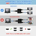 Avediolinks HDMI Splitter 1x2, 4K@30Hz, 1 HDMI Input to 2 Displays, 4FT ...