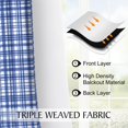 Blue and White Checkered Pattern Blackout Curtains,Triple Weaved Fabric ...