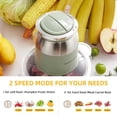 Green Processor,500W Electric Meat with 8 Cup Stainless Steel Bowl and ...
