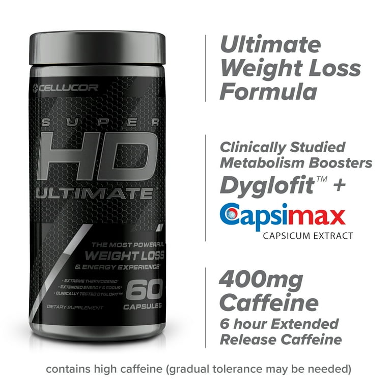 Hd Supplement Review