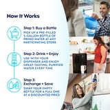Primo Water® Brand Purified Water, Exchange 5-Gallon Water Bottle ...
