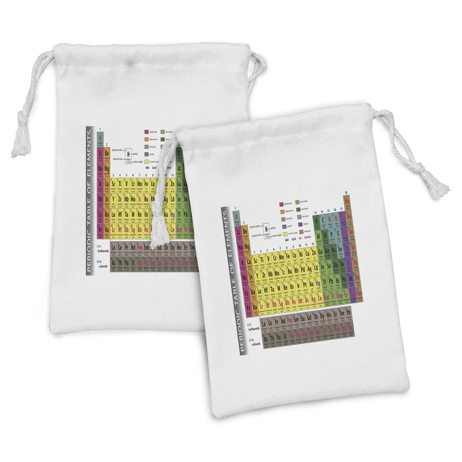 Wall Fabric Pouch Set of 2, Periodic Table of Elements PHD Chemistry ...