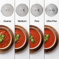 Upgraded 4-Disc Stainless Steel Food Mill – Ergonomic Rotary Design for ...