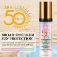 Color Changing Liquid Foundation + Color Correcting Concealer for ...
