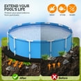 Ktaxon 18 FT Round Pool Liner Pad for Above Ground Swimming Pools ...