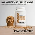 RAW Whey Isolate Protein Powder, Dark Chocolate - 100% Grass-Fed Sports ...