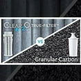 Clear2o Water Filtration GRF203 Gravity Replacement Filter, 3 Pack ...