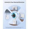 Outlet Extender with 360? Rotating Plug, 5AC Electrical Multi Plug ...