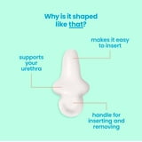 Uresta Incontinence Bladder Support for Women - Stop Leaks, Easy ...