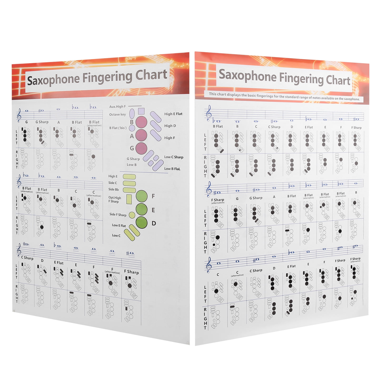 Saxophone Basics Guide,Saxophone Fingering Chart Basics Saxophone ...