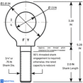 Lifting Shoulder Eye Bolt 3/4"-10 X 2" - Walmart.com