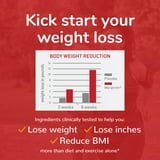 MetaboLife Ultra Weight Loss Formula, 45 Caplets, 800mg Meratrim ...