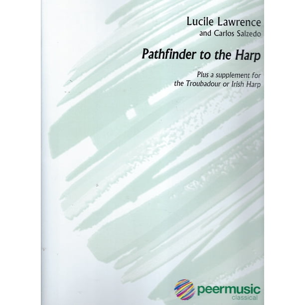 Pathfinder Character Sheet