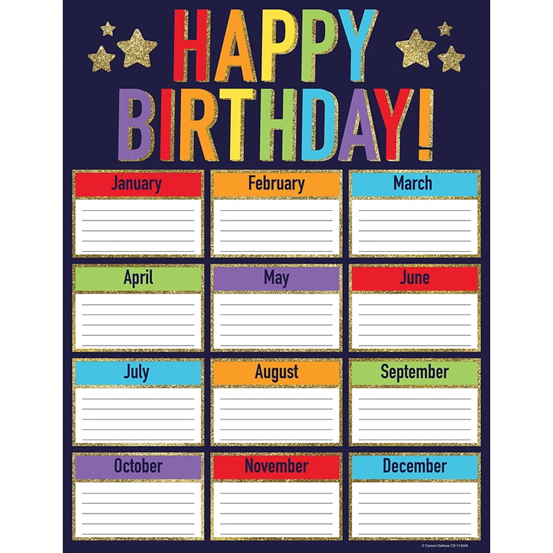 Sparkle + Shine Glitter Birthday Chart | Bundle of 10 Each - Walmart.com