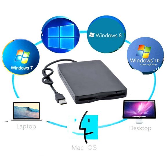Floppy Disk Drive 1.44Mb 3.5" USB External Diskette FDD for Laptop OE ...