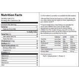 Milk Magic, Milk Straws, 24 Count (0.16oz Each), 3.84oz Box (Pack of 3 ...